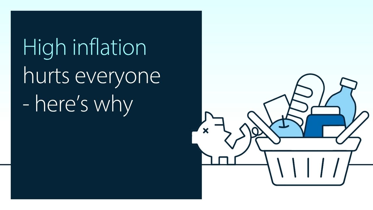 Unpacking Inflation | Education | RBA