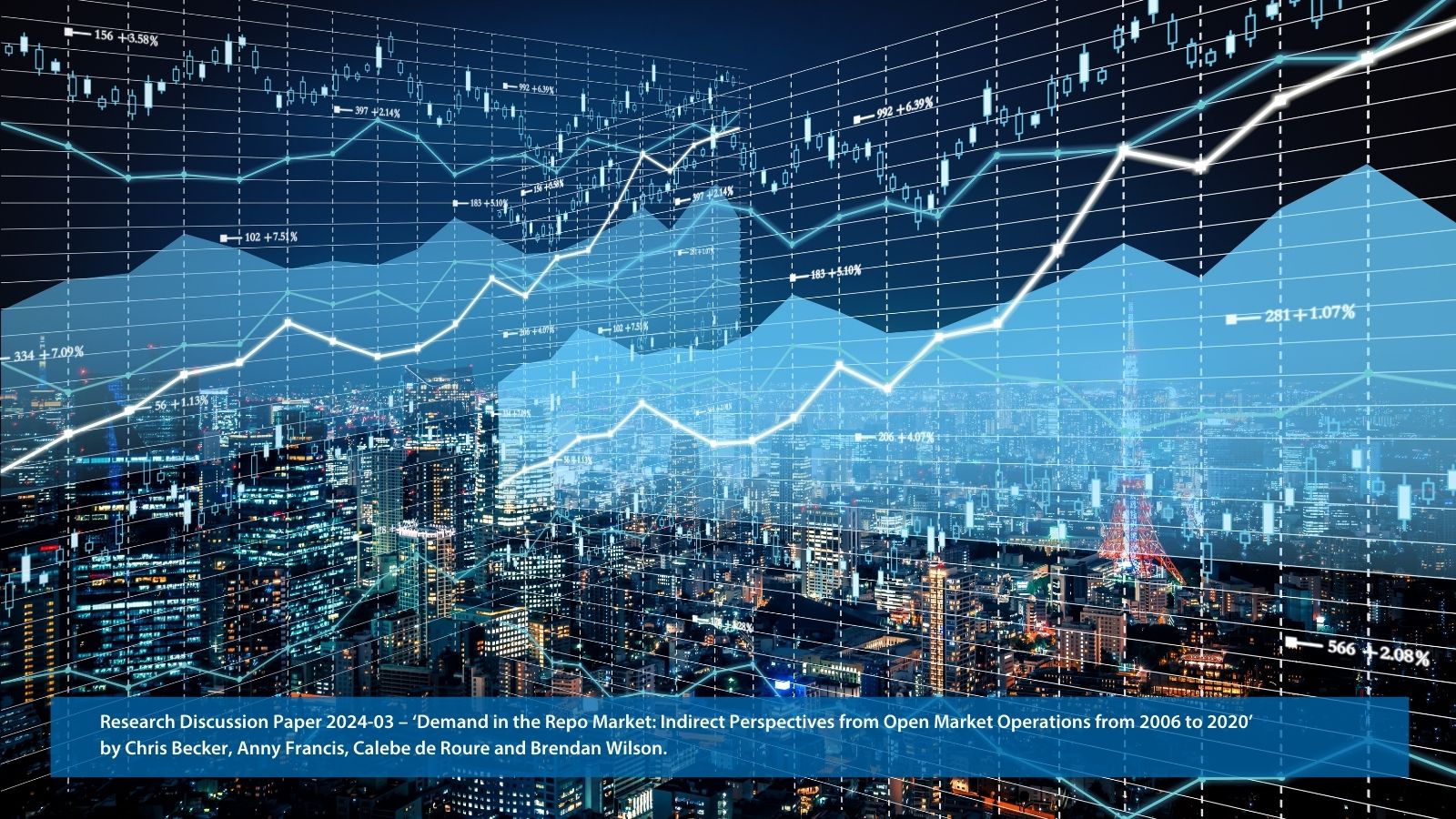 Abstract for RDP 2024-03: Demand in the Repo Market: Indirect ...